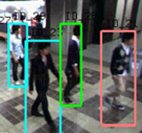 Introduction -UMEDA Lab. -CHUO Univ.